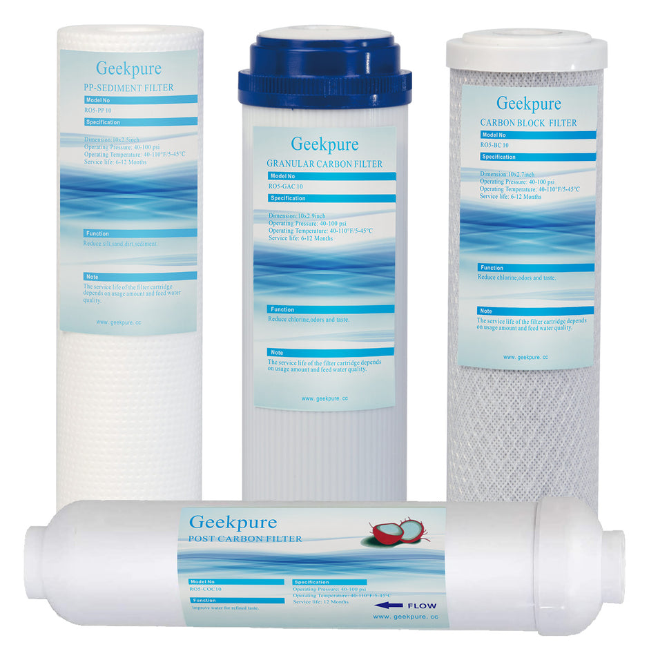 Replacement Filter Cartridges for RO System – Geekpure Water Group