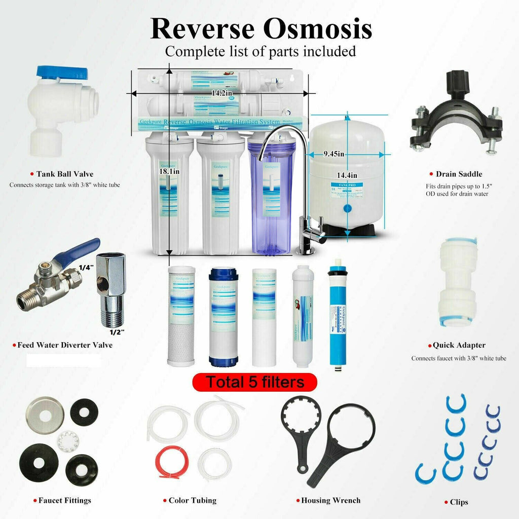 5-Stage Reverse Osmosis RO Water Filter System – Geekpure Group INC