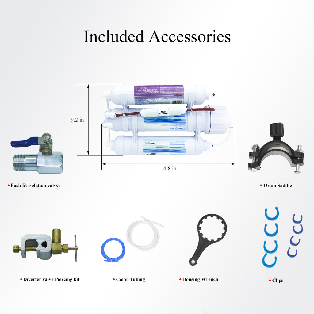 3-Stage Portable Aquarium Reverse Osmosis RO System-100GPD – Geekpure ...