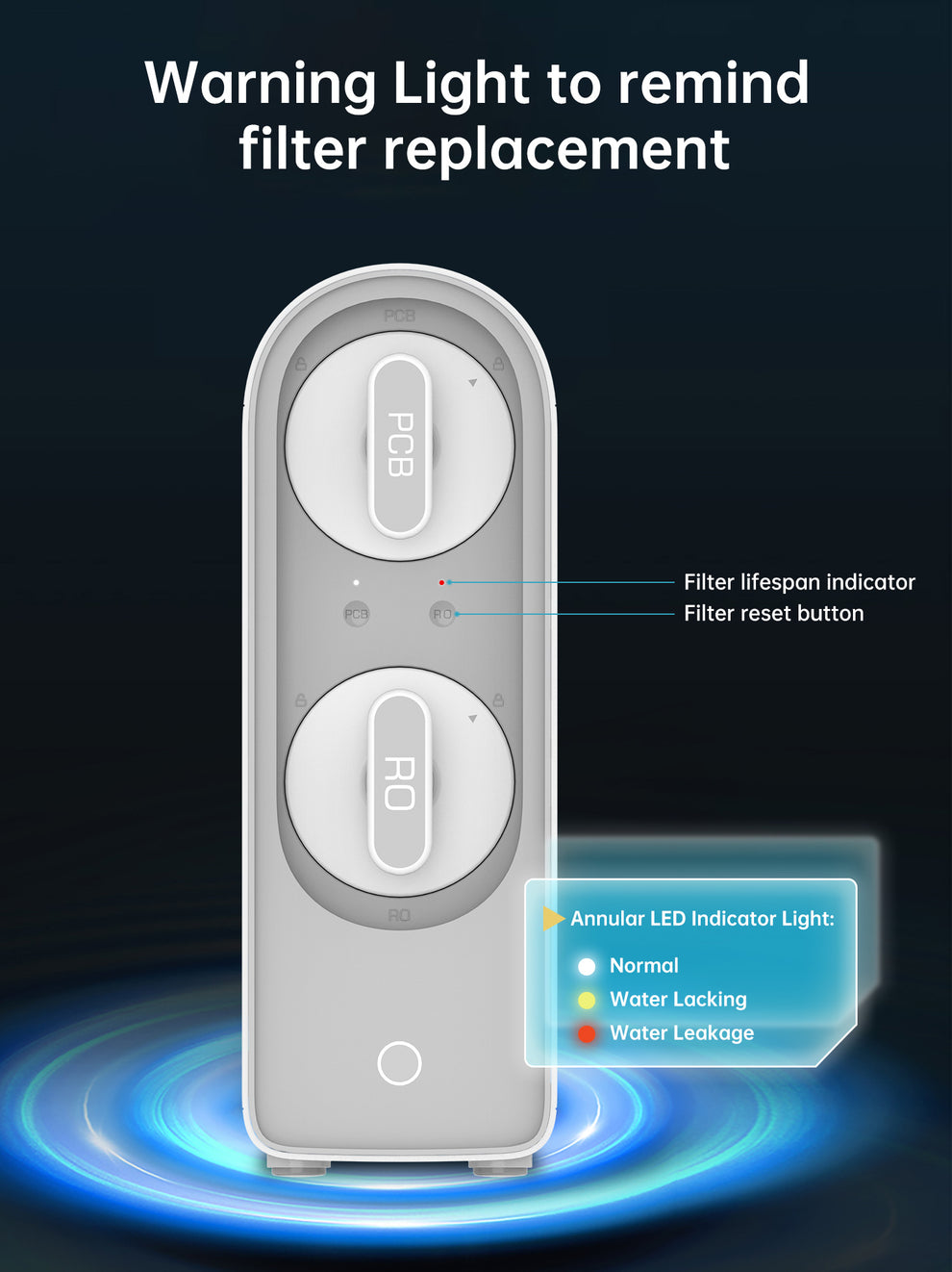 Tankless Reverse Osmosis Water Filtration System with Twist Filters-80 ...